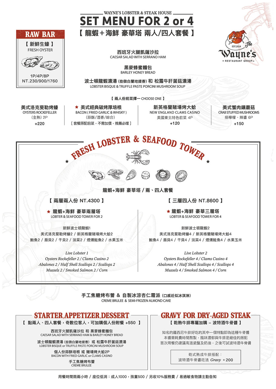 Wayne’s Boston 瑋恩波士頓美式龍蝦牛排餐廳｜超值雙重美味一次滿足 @Alina 愛琳娜